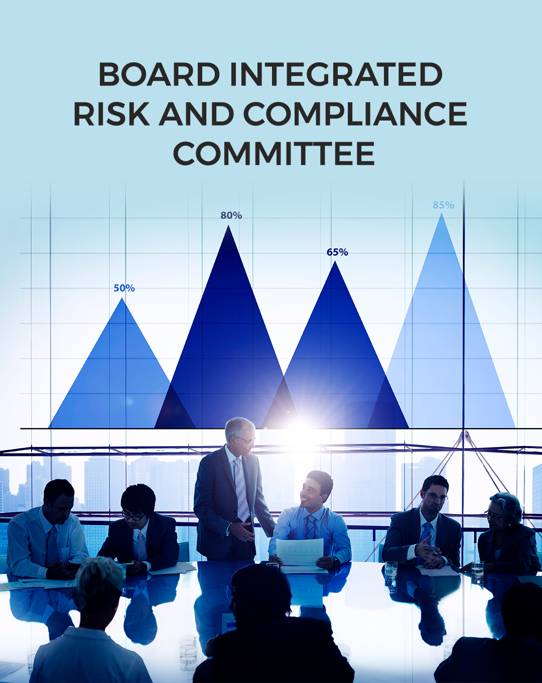 Integrated Risk Management Old - Myanmar Citizens Bank (MCB)