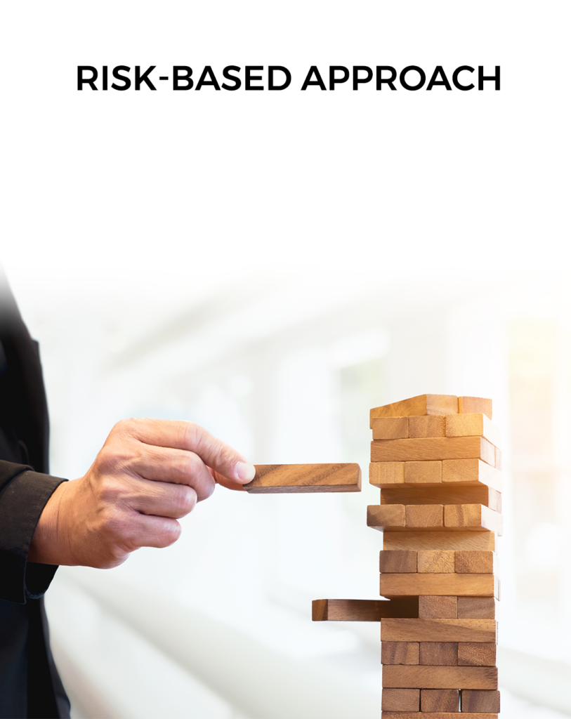 AML/CFT Unit - Myanmar Citizens Bank (MCB)